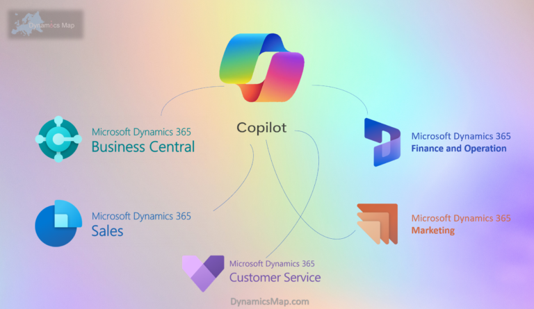Microsoft Dynamics 365 Copilot - DynamicsMap